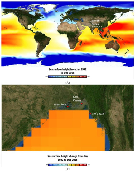 Dynamics and Causes of Sea Level Rise in the Coastal Region of ...