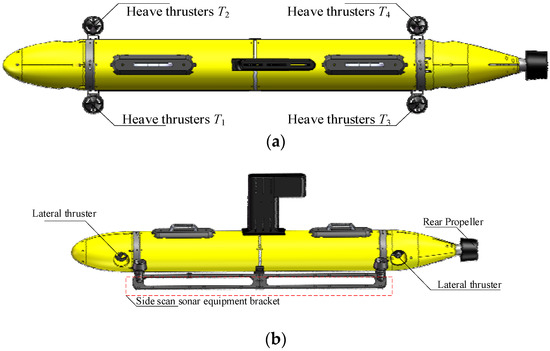 Improved Integral Sliding Mode Control-Based Attitude Control Design ...