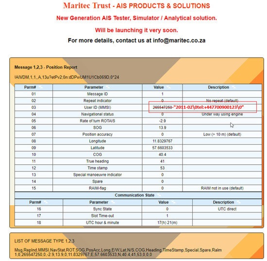 Secure Automatic Identification System (SecAIS): Proof-of-Concept ...