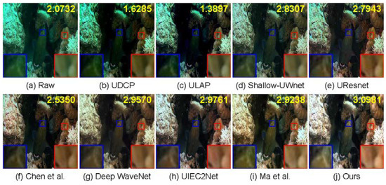 Multi-Level Wavelet-Based Network Embedded with Edge Enhancement Information for Underwater ...