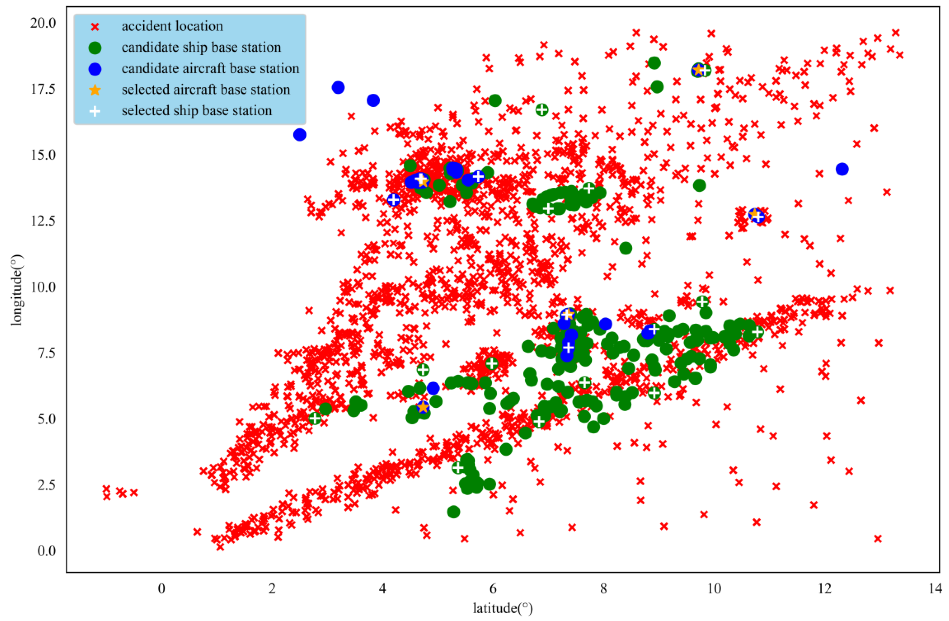 JMSE | Free Full-Text | Exploring Maritime Search and Rescue Resource ...