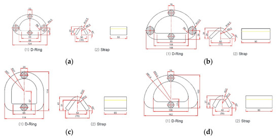 Numerical Investigation of the Ultimate Strength of D-Ring Devices and ...