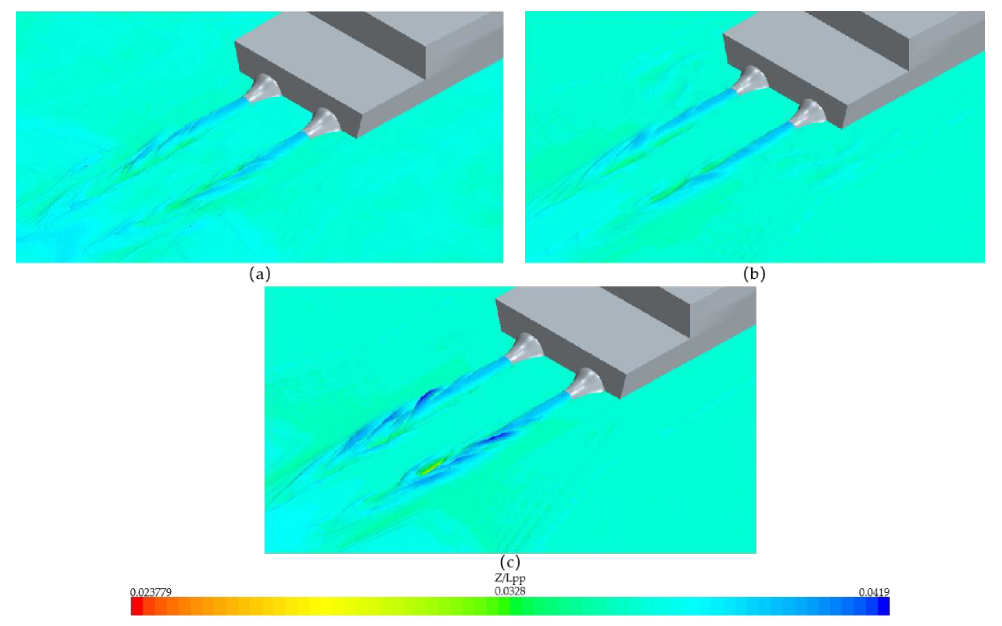 JMSE | Free Full-Text | Hydrodynamic and Flow Field Characteristics of ...