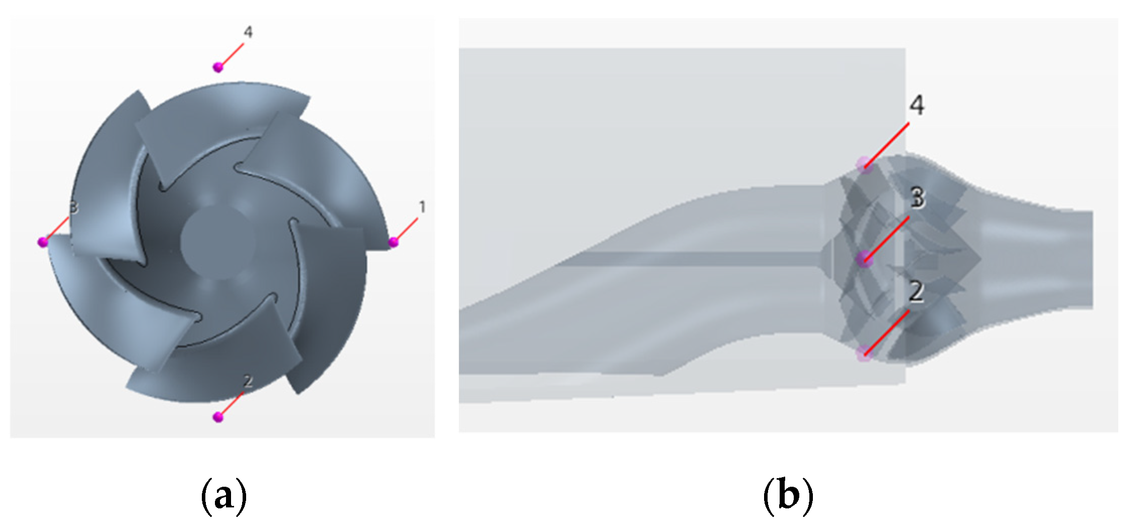 Hydrodynamic and Flow Field Characteristics of Water Jet Propulsion ...