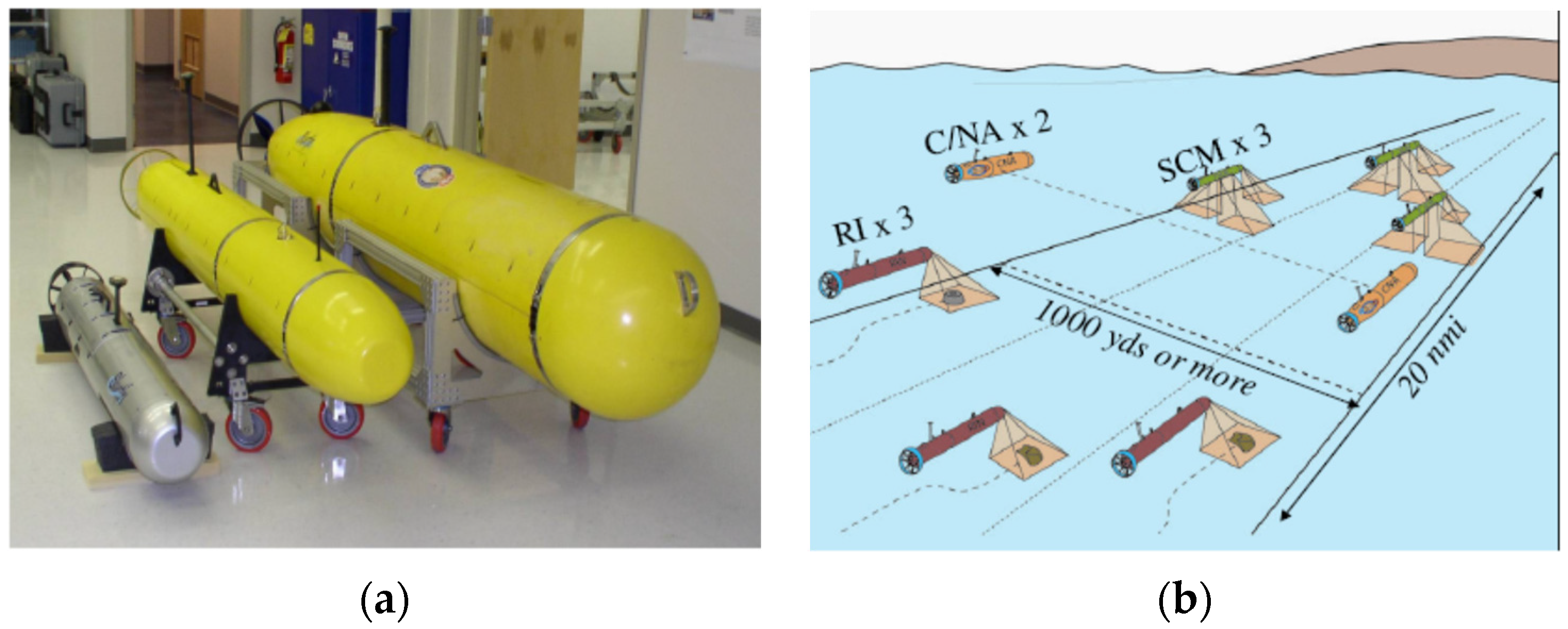 Multi Auv Cooperative Navigation Algorithm Based On Temporal Difference Method