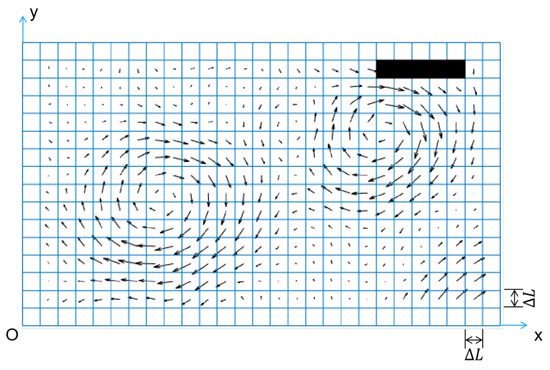 Time-Optimal Path Planning of a Hybrid Autonomous Underwater Vehicle ...