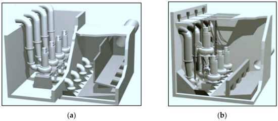 JMSE | Free Full-Text | Hydraulic Performance of Seawater Intake System ...