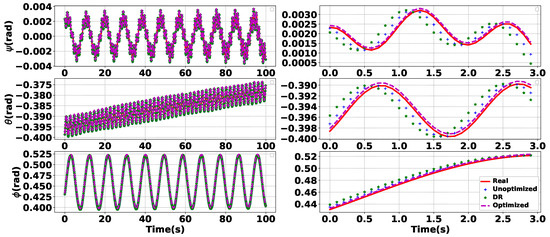 Journal of Marine Science and Engineering | An Open Access Journal from ...