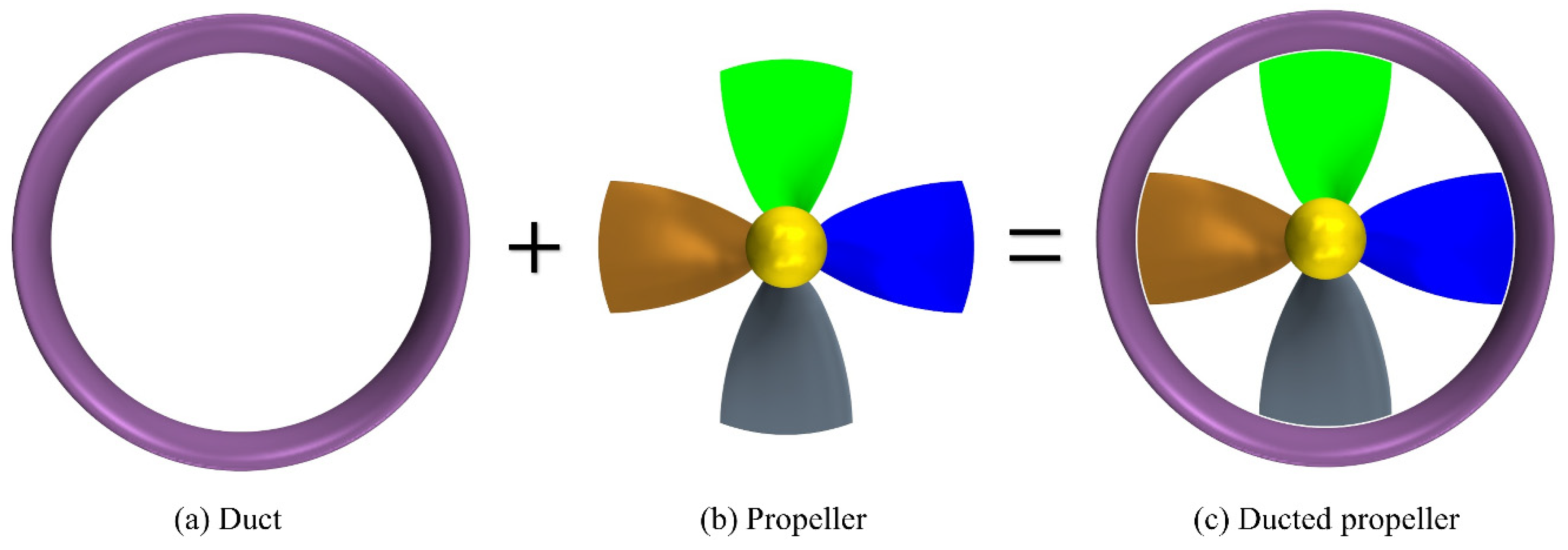 Tip Clearance Effect on The Tip Leakage Vortex Evolution and Wake ...