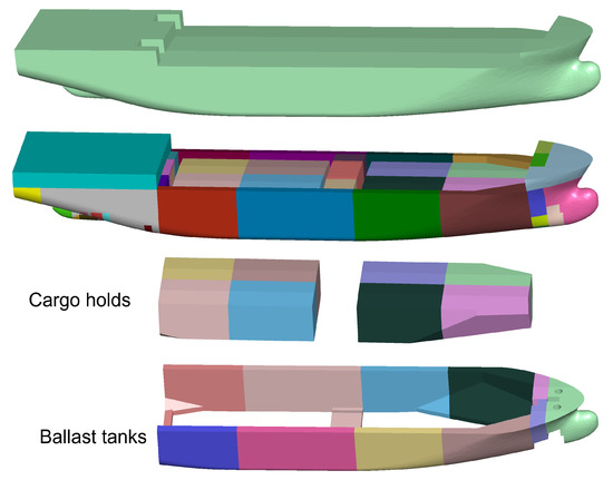 A Direct Damage Stability Calculation Method for an Onboard Loading ...