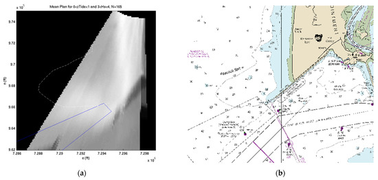 Journal of Marine Science and Engineering | An Open Access Journal from ...