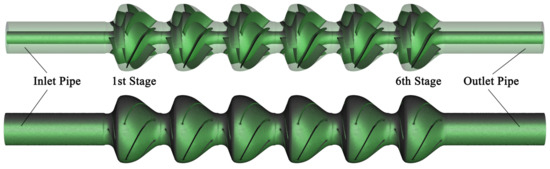 Multi-Objective Optimization of Deep-Sea Mining Pump Based on CFD, GABP ...