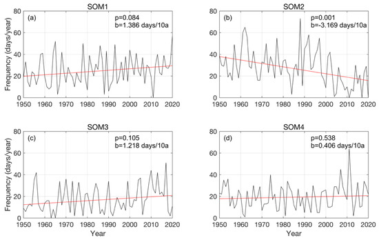 Journal of Marine Science and Engineering | An Open Access Journal from ...