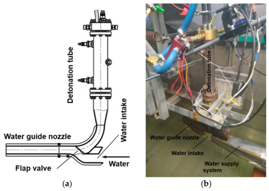Pulsed Detonation Hydroramjet: Design Optimization