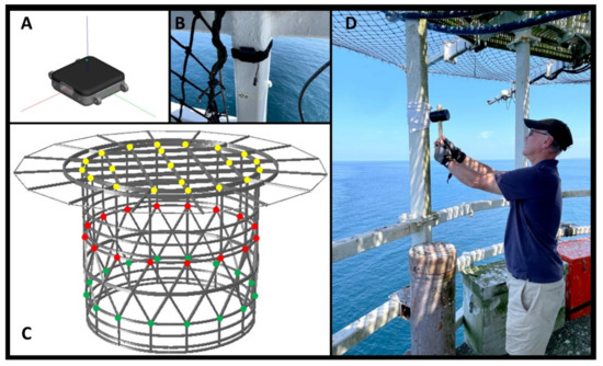 A Multidisciplinary Computational Framework for Topology Optimisation ...