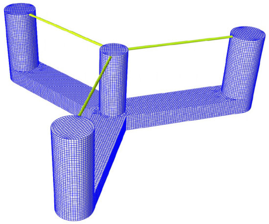 JMSE | Free Full-Text | Structural Parametric Optimization of the VolturnUS-S Semi-Submersible ...