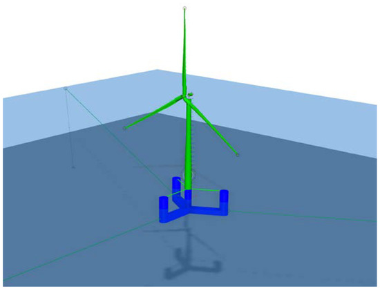Structural Parametric Optimization of the VolturnUS-S Semi-Submersible ...
