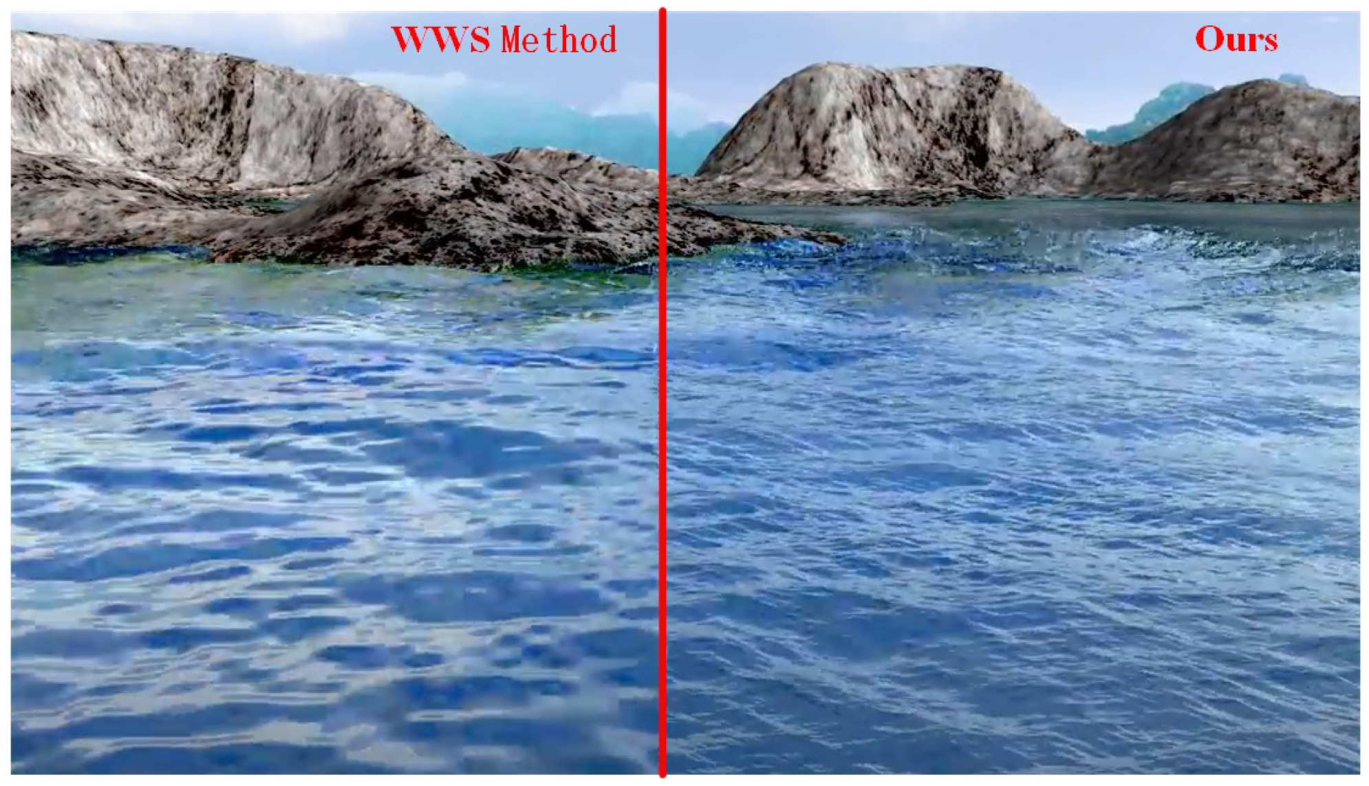 RETRACTED: Amplitude and Phase Computable Ocean Wave Real-Time Modeling ...
