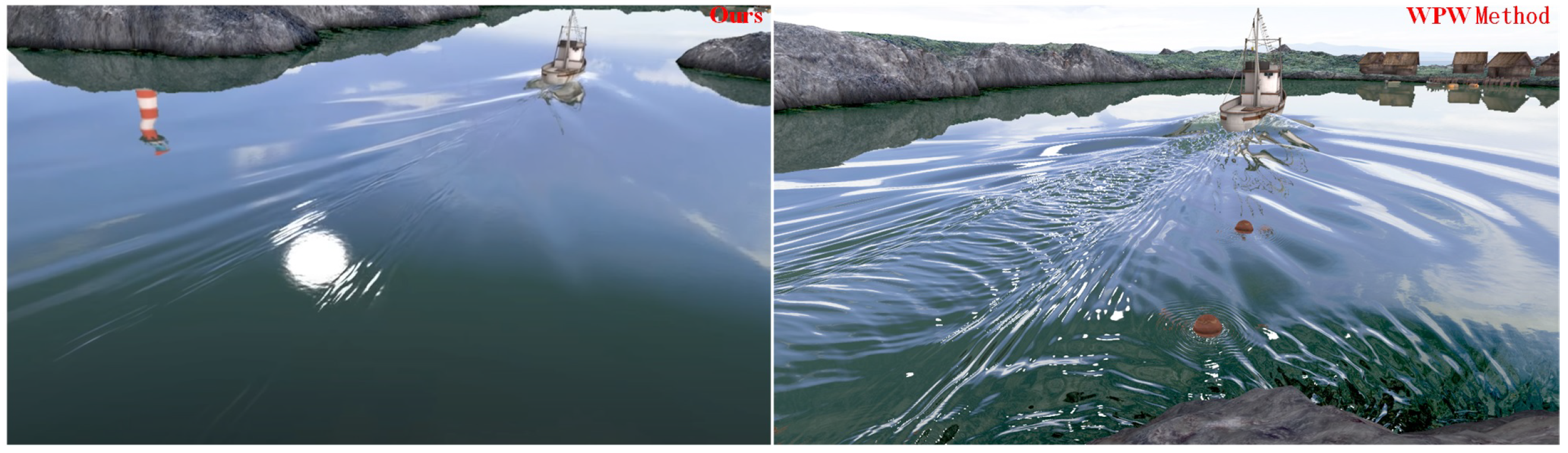 RETRACTED: Amplitude and Phase Computable Ocean Wave Real-Time Modeling ...