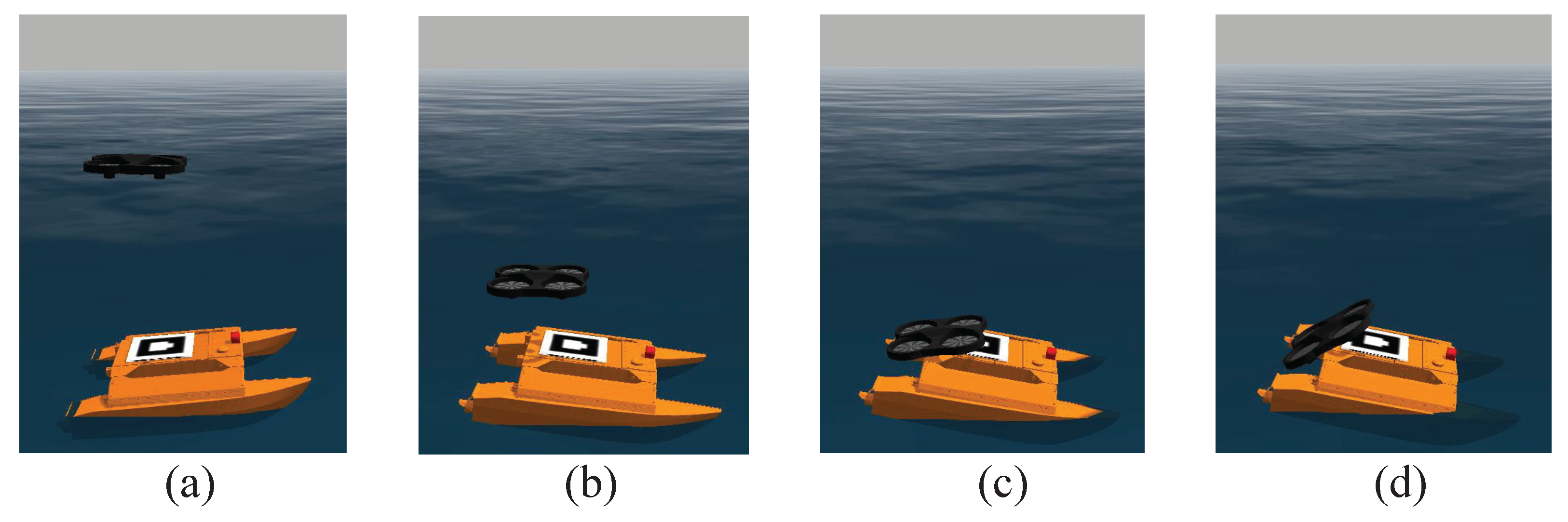 Synchronized Motion-Based UAV–USV Cooperative Autonomous Landing