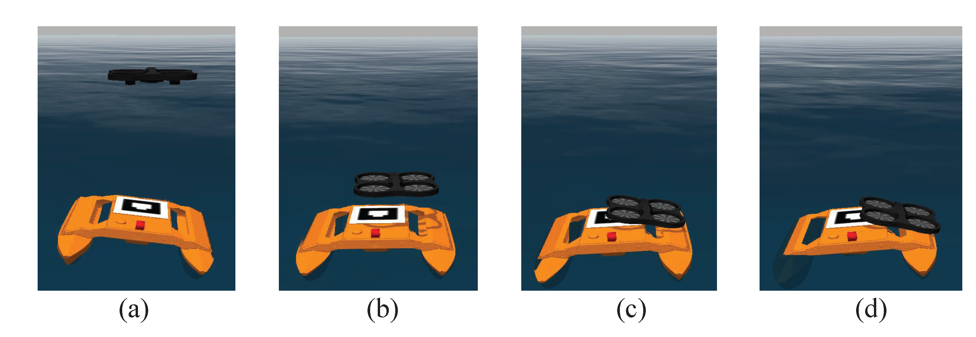 JMSE | Free Full-Text | Synchronized Motion-Based UAV–USV Cooperative ...