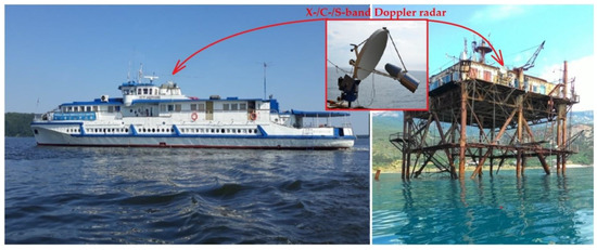 New Features of Bragg and Non-Polarized Radar Backscattering from Film ...