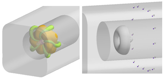 Acoustic Source Characterization of Marine Propulsors