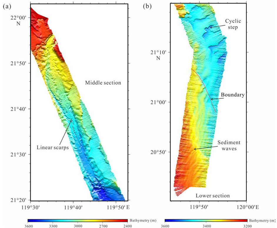 Submarine Small-Scale Features of Cyclic Steps in the Penghu Canyon ...
