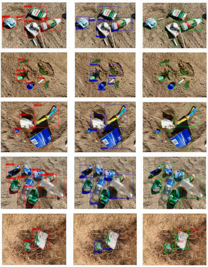 JMSE | Free Full-Text | A Multi-Strategy Framework for Coastal Waste ...