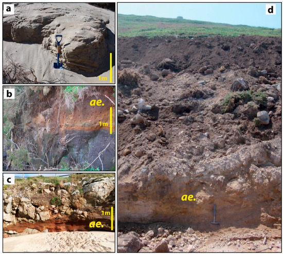 New Model of Coastal Evolution in the Ria de Vigo (NW Spain) from MIS2 ...