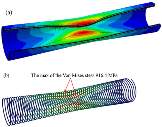 Effect of Winding Steel Wire on the Collapse Pressure of Submarine Hose