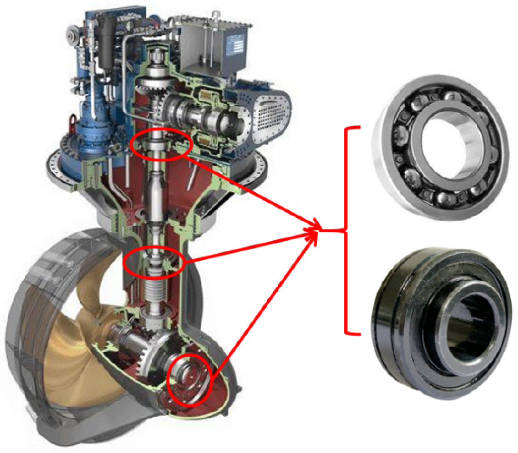 On the Sparse Gradient Denoising Optimization of Neural Network Models ...