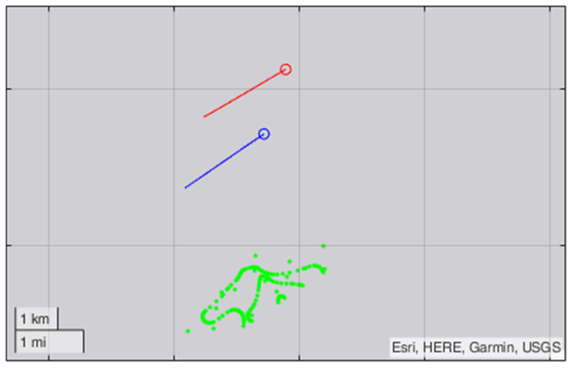 JMSE | Free Full-Text | Collision Risk Situation Clustering to Design Collision Avoidance ...