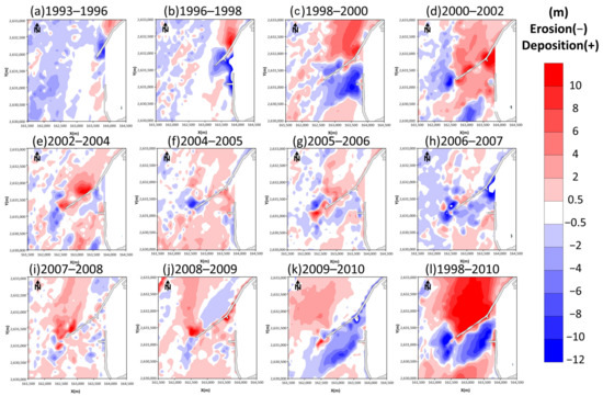 Physical Mechanism for Seabed Scouring around a Breakwater—A Case Study ...
