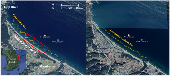 Sensitivity Analysis of Event-Specific Calibration Data and Its ...
