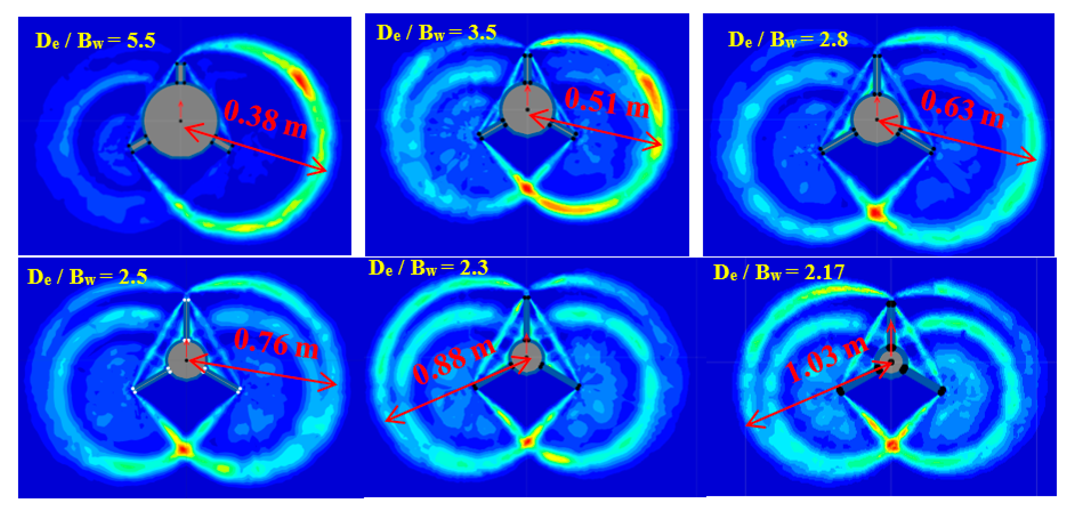 JMSE | Free Full-Text | Bearing Characteristics of Multi-Wing Pile ...