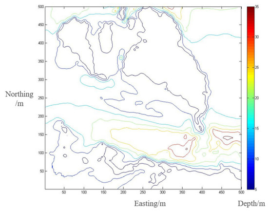 JMSE | Free Full-Text | AUV Path Planning Algorithm for Terrain Aided ...