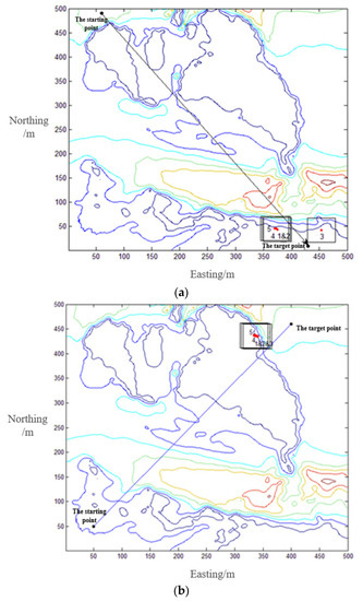 AUV Path Planning Algorithm for Terrain Aided Navigation