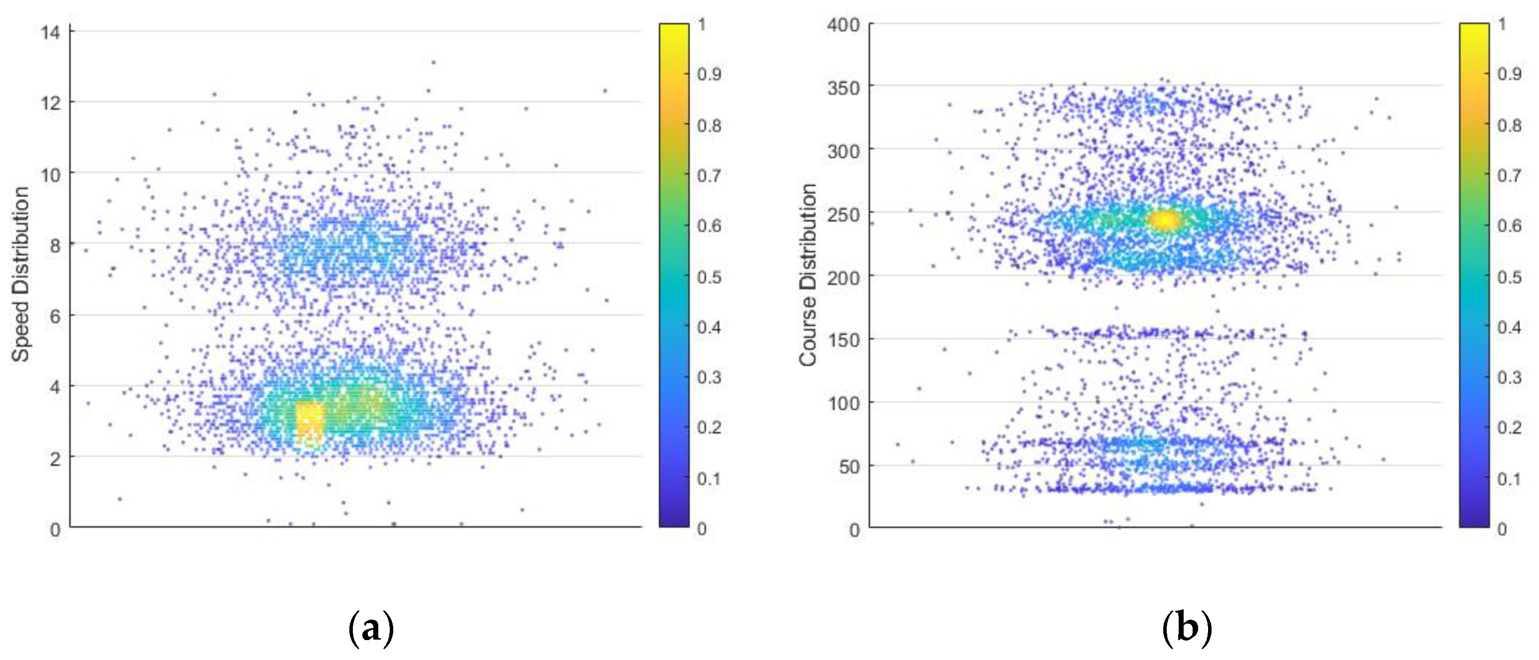 An Optimal BP Neural Network Track Prediction Method Based on a GA–ACO ...
