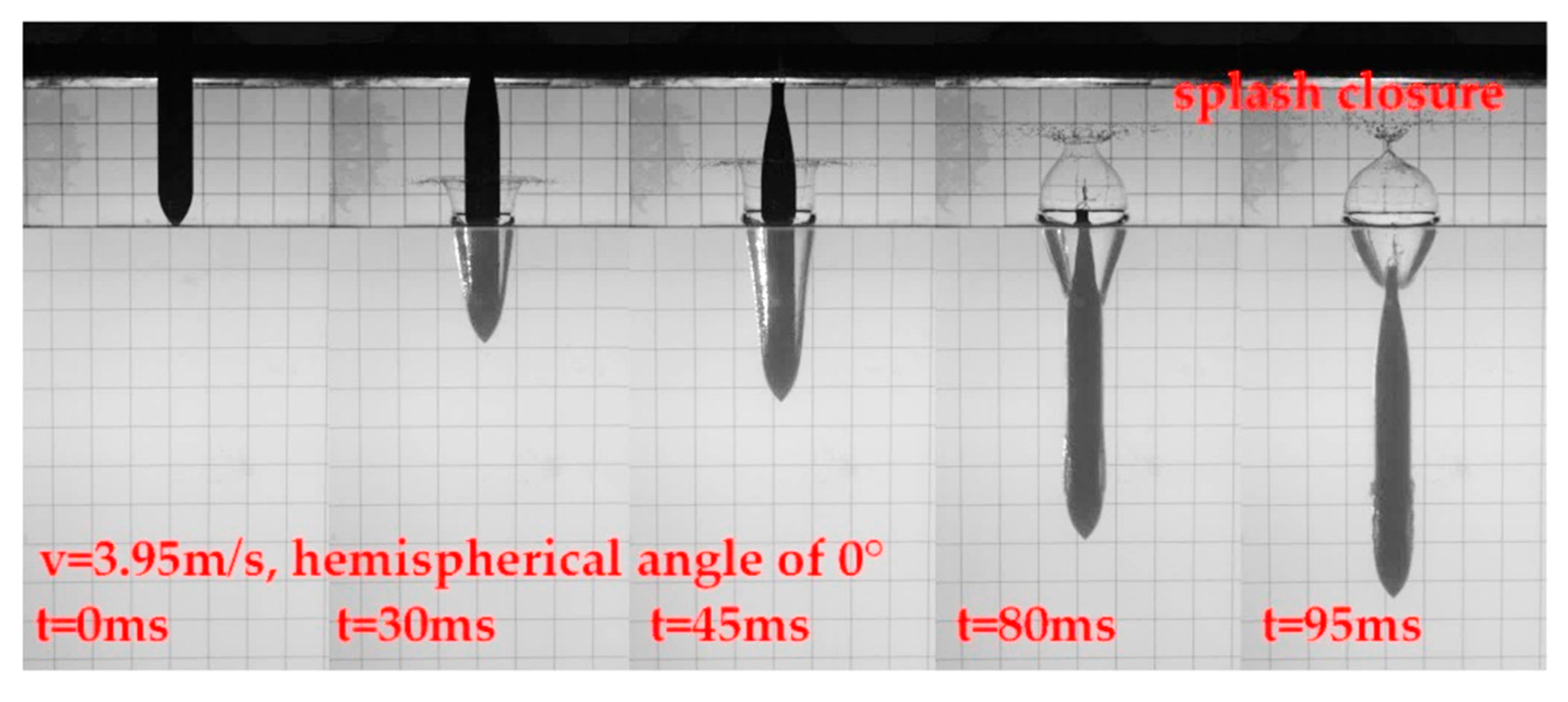 JMSE | Free Full-Text | Experimental Research on the Influences of Head ...
