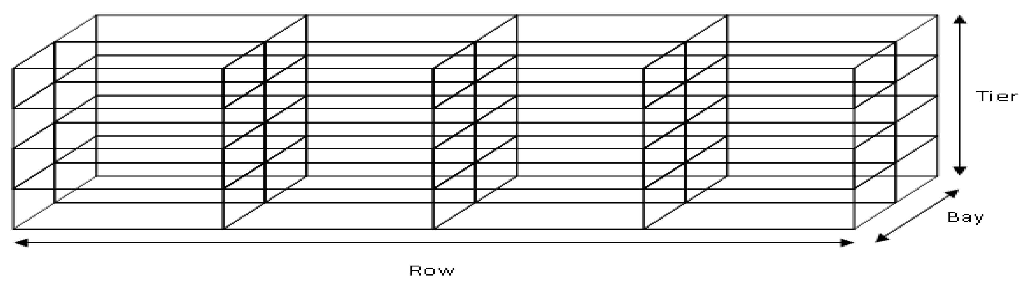 A Stochastic Model for Shipping Container Terminal Storage Management