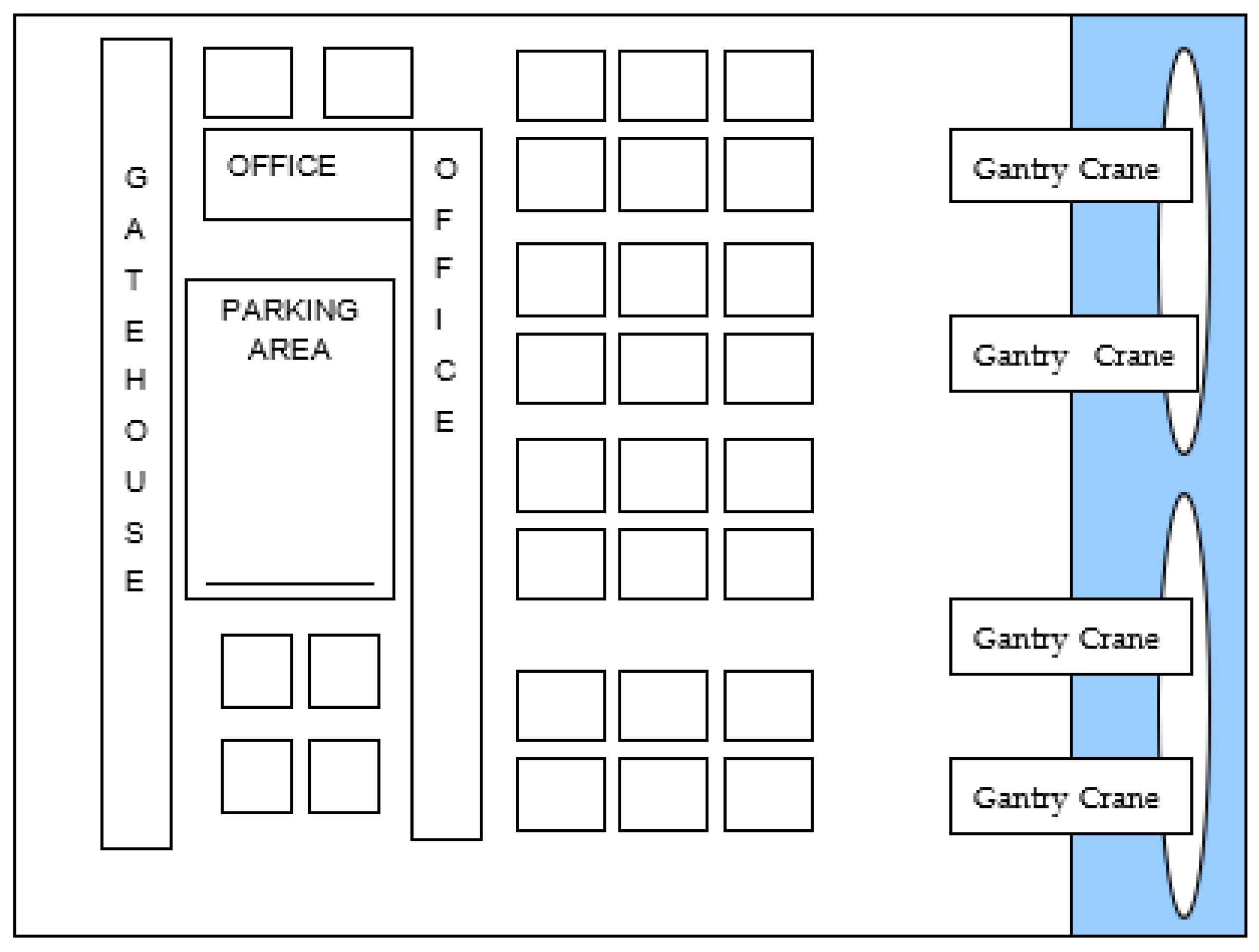 A Stochastic Model for Shipping Container Terminal Storage Management
