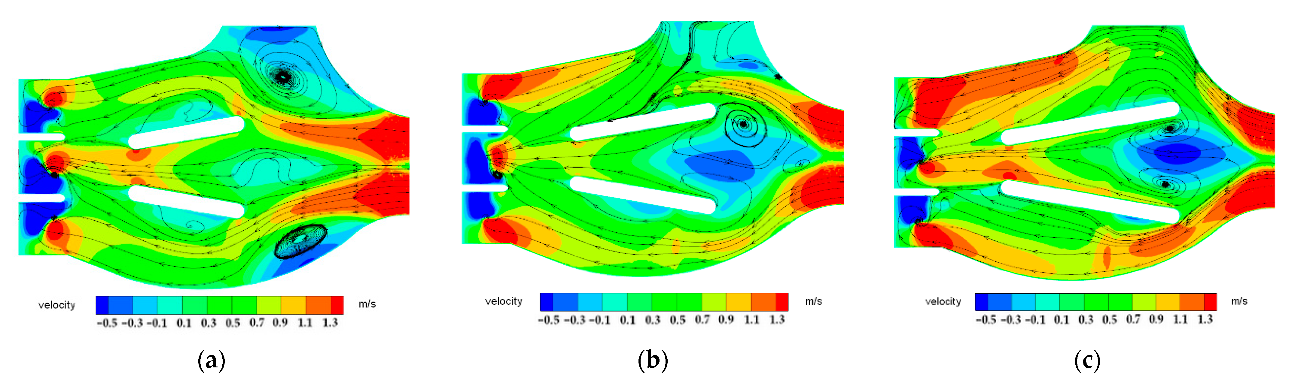 Numerical and Experimental Research on Rectification Measures for a ...