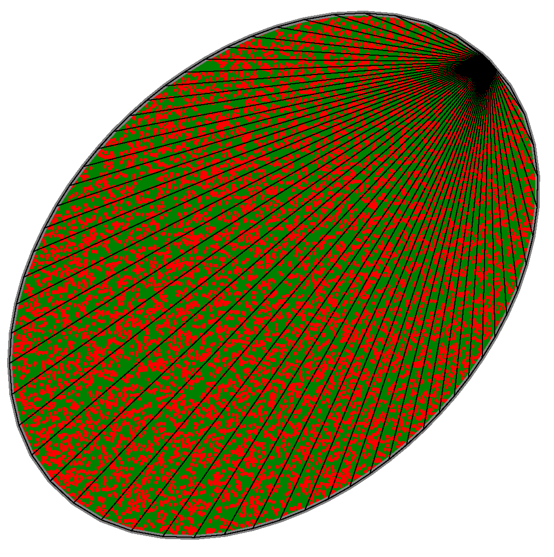 A Two Stage Path Planning Algorithm Based On Rapid Exploring Random Tree For Ships Navigating In