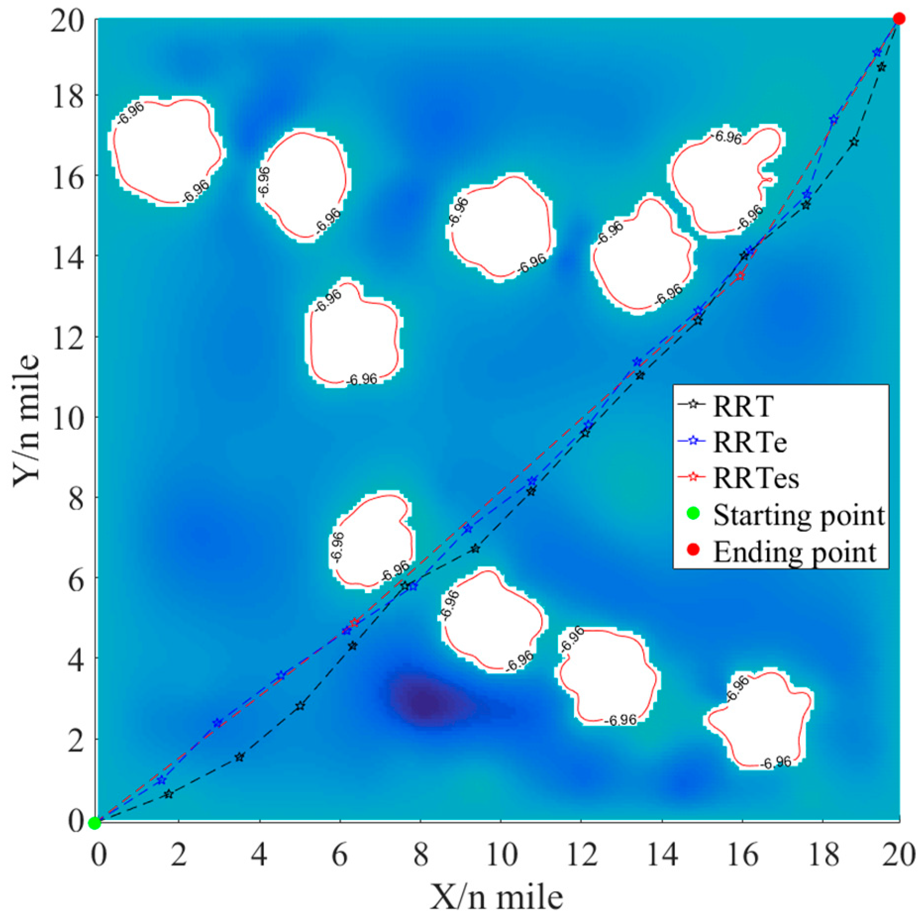 A Two Stage Path Planning Algorithm Based On Rapid Exploring Random Tree For Ships Navigating In