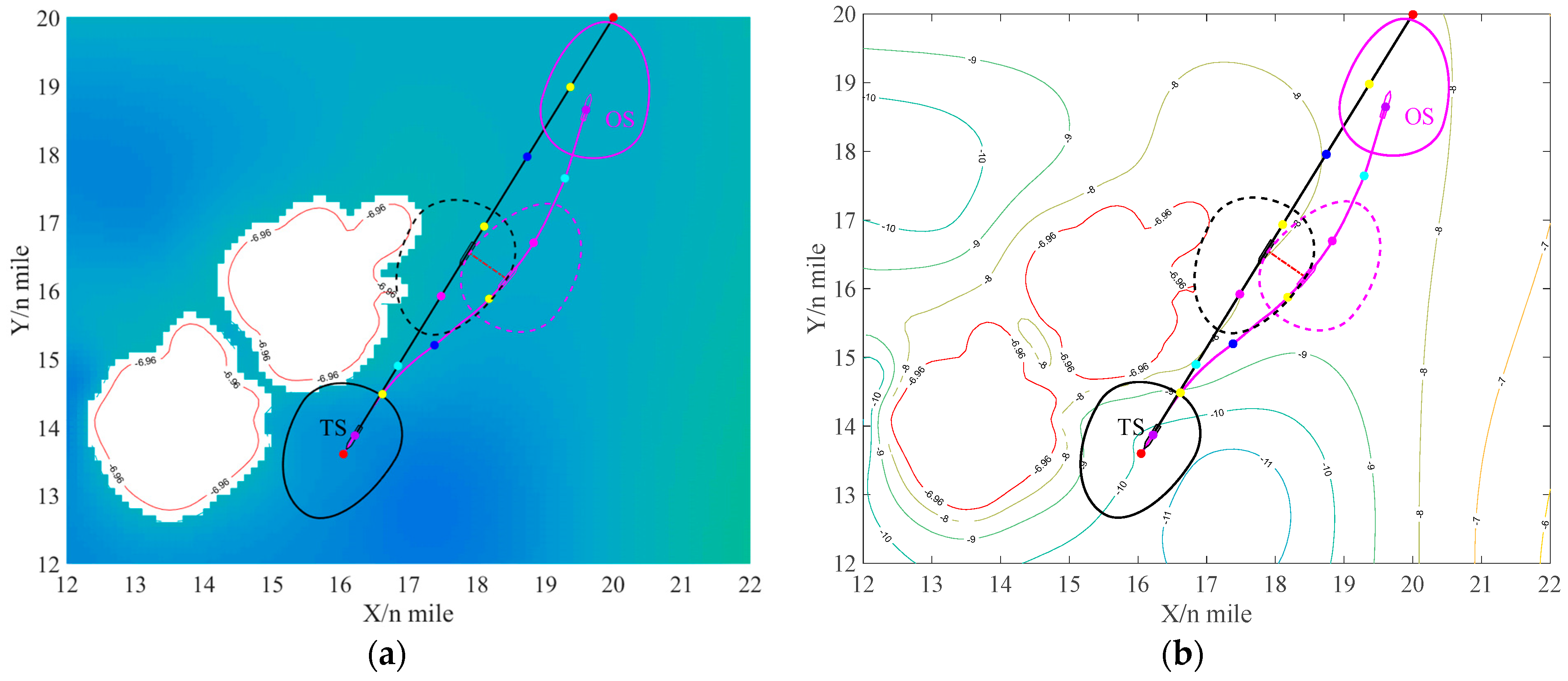 A Two-Stage Path Planning Algorithm Based on Rapid-Exploring Random ...