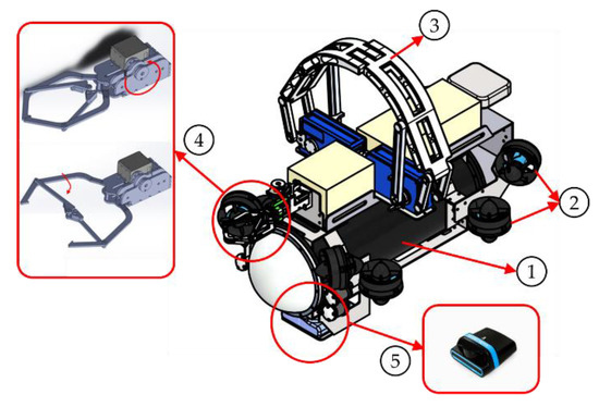 Development of Recovery System for Underwater Glider