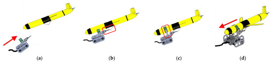 Development of Recovery System for Underwater Glider