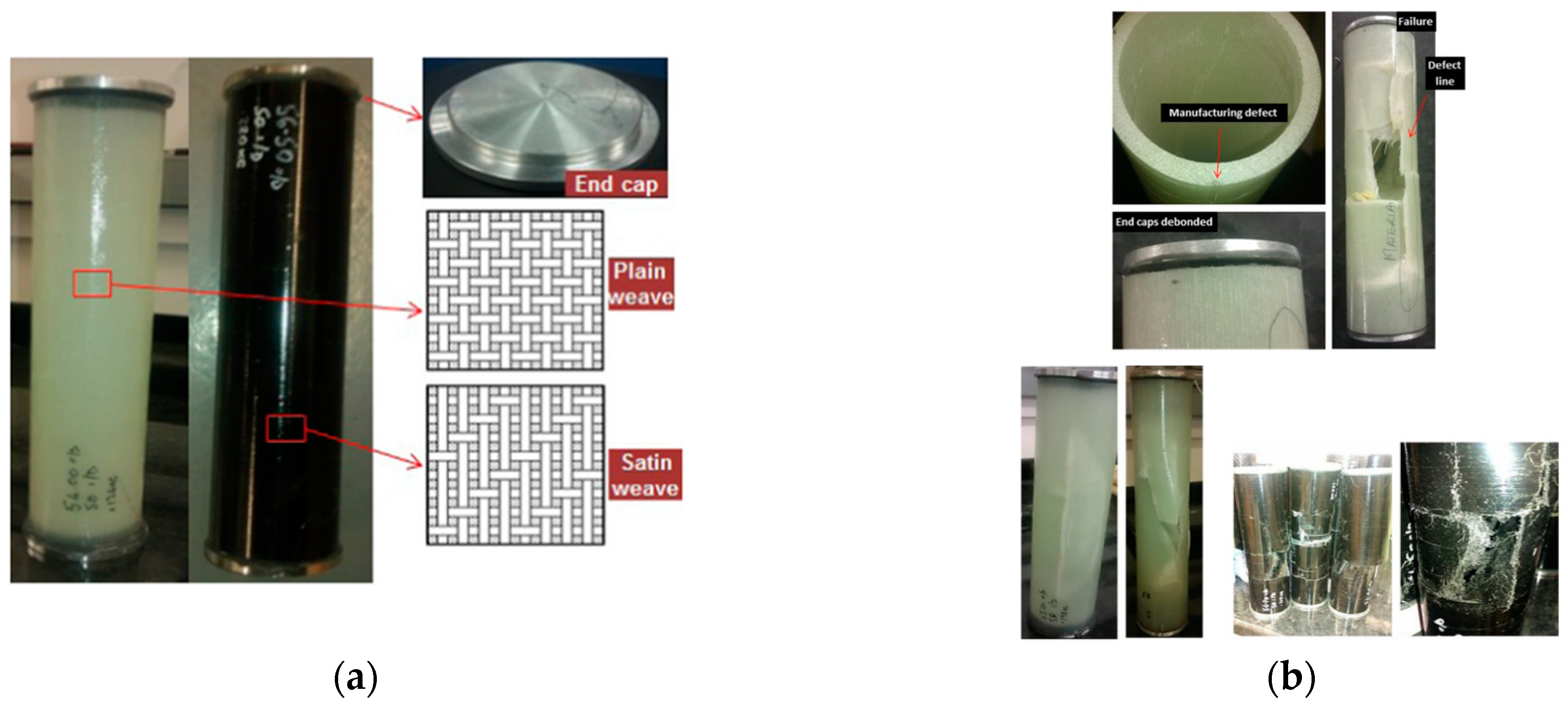 A Review on Structural Failure of Composite Pressure Hulls in Deep Sea