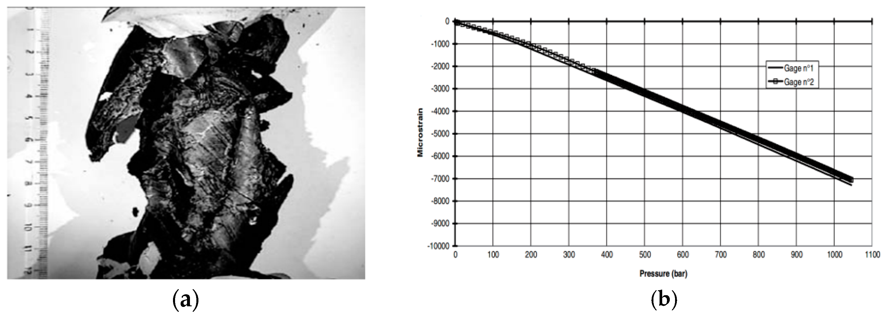 A Review on Structural Failure of Composite Pressure Hulls in Deep Sea